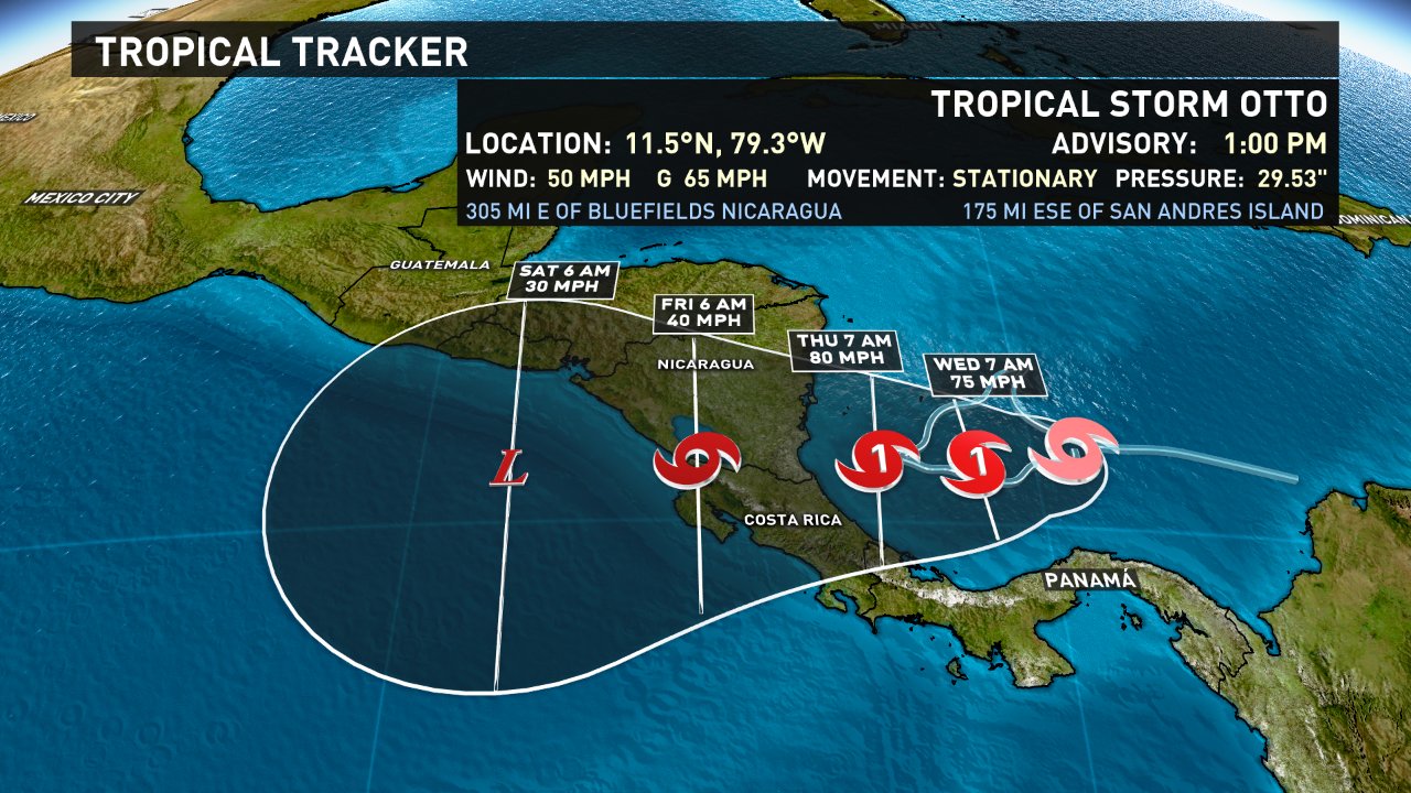 Late-season Tropical Storm Otto forms in southwest Caribbean ...